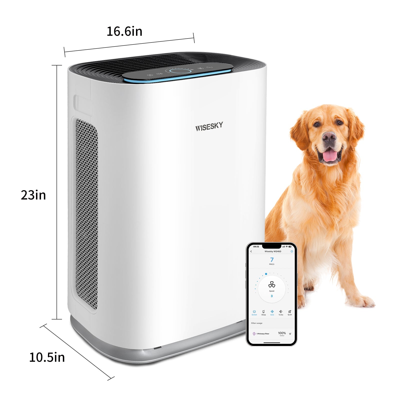 Product Series – WISESKY