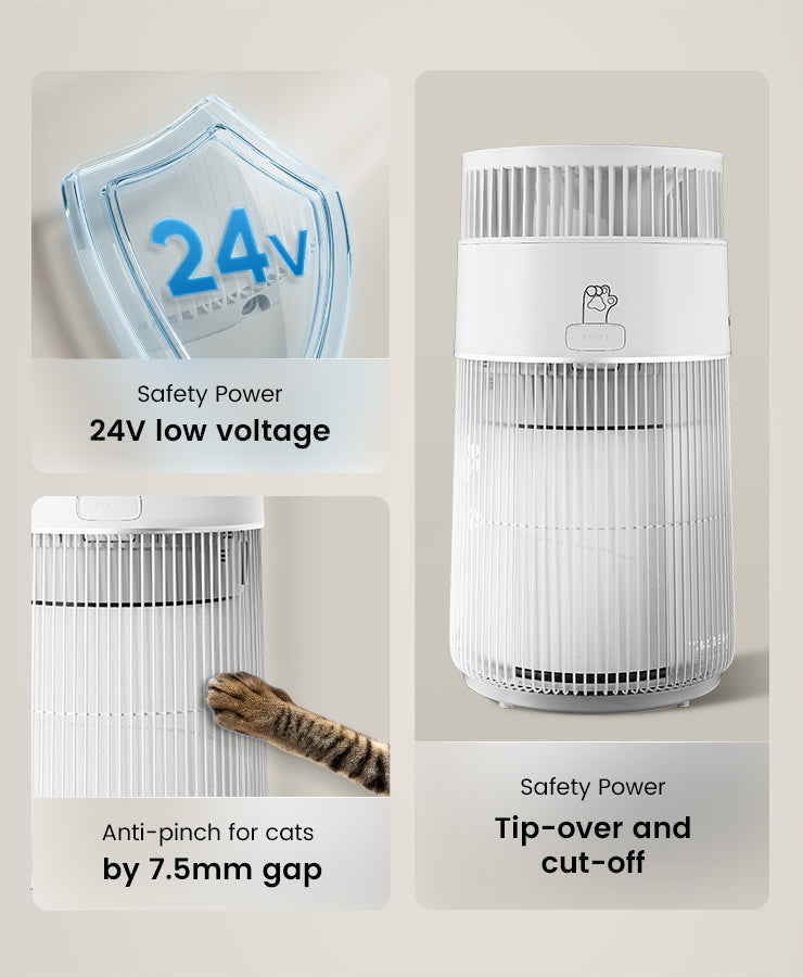 Wisesky W-cat Air Purifier for Home, Cats' Shedding Season Solution ...