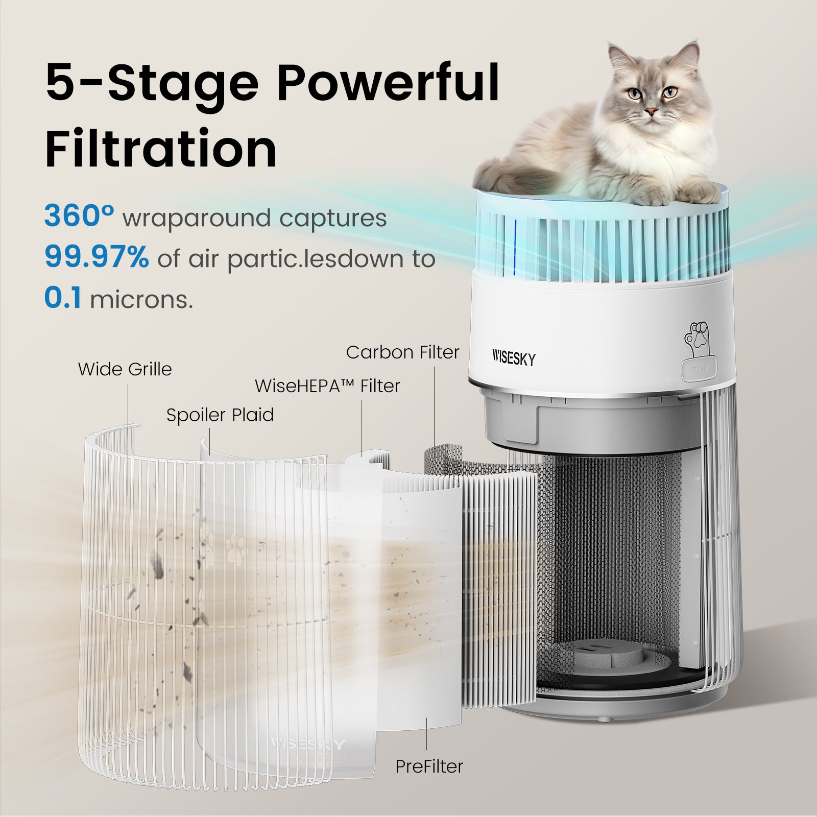 Wisesky W-cat Air Purifier for Home, Cats' Shedding Season Solution ...