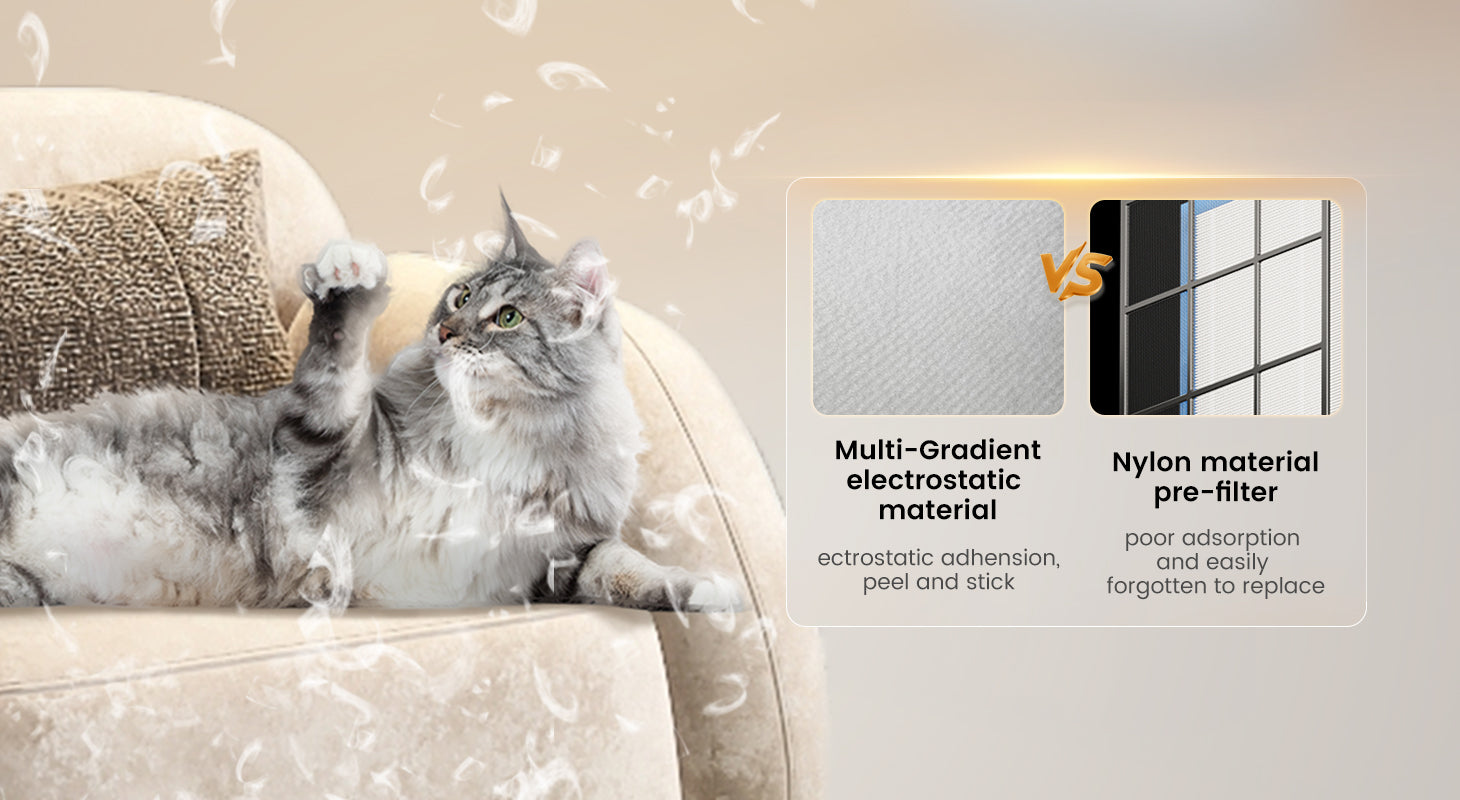 Wisesky W-cat Air Purifier for Home, Cats' Shedding Season Solution ...