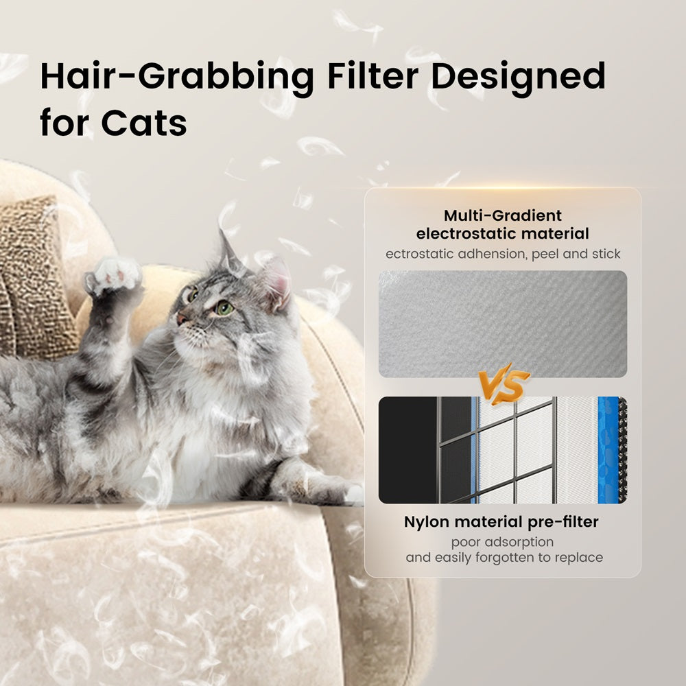 Wisesky W-cat Air Purifier for Home, Cats' Shedding Season Solution ...