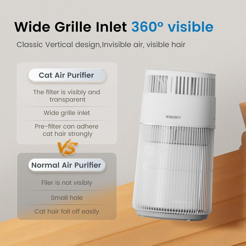Wisesky W-cat Air Purifier for Home, Cats' Shedding Season Solution ...