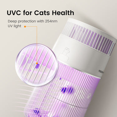 Wisesky W-cat Air Purifier for Home, Cats' Shedding Season Solution ...